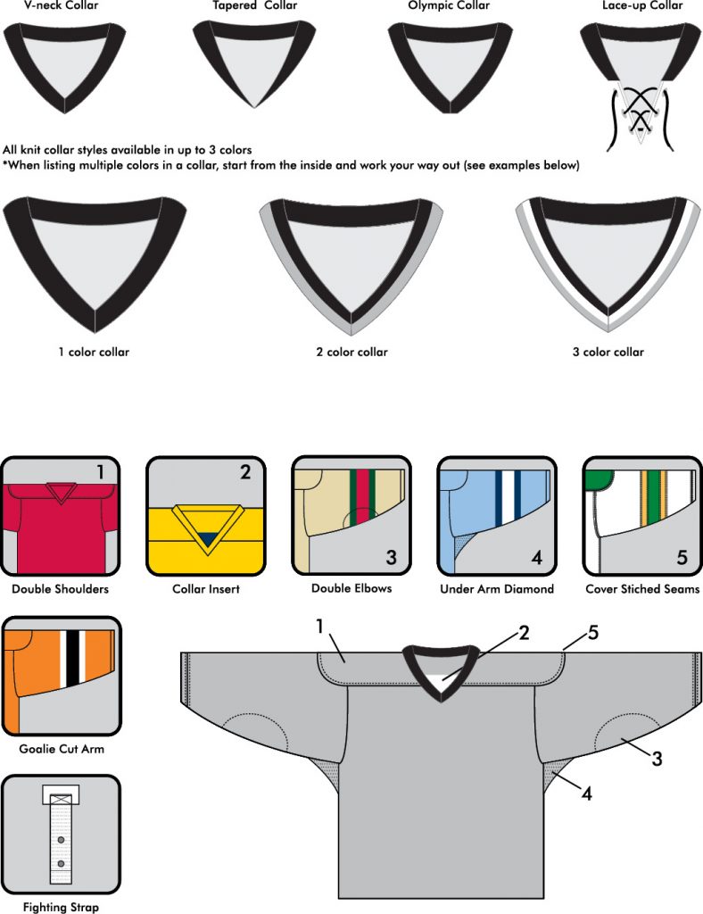Cut N Sew
